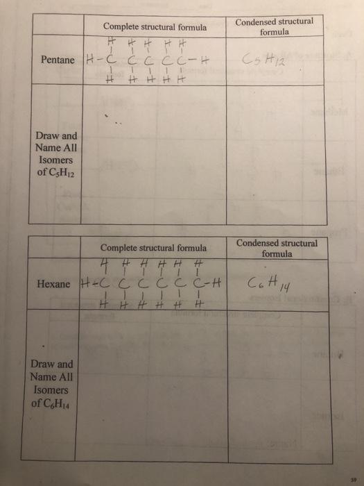 Solved A. Structure of Alkanes Condensed structural formula | Chegg.com