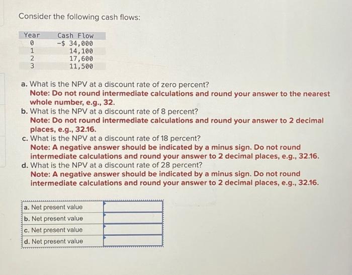 Solved Consider the following cash flows: a. What is the NPV | Chegg.com