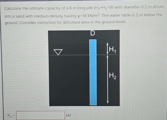 Solved Calculate the ultimate capacity of a 6m ﻿long pile | Chegg.com