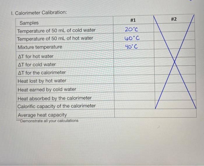 Solved 1. Calorimeter Calibration: #1 #2 20°C 60°C 40°C | Chegg.com