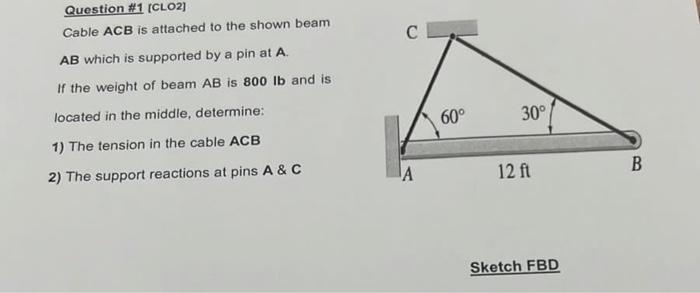 Solved Question \#1 [CLO2] Cable ACB is attached to the | Chegg.com