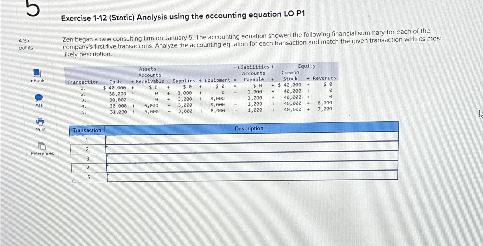 Solved Exercise 1-12 (Static) ﻿Analysis using the accounting | Chegg.com