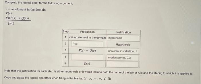 Solved Complete the logical proof for the following | Chegg.com
