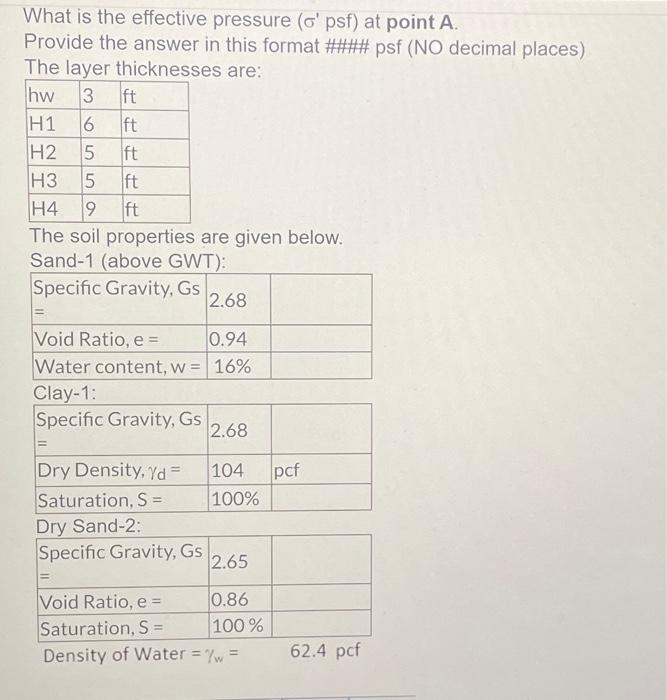 Solved What is the effective pressure ( σ′ psf) at point A. | Chegg.com