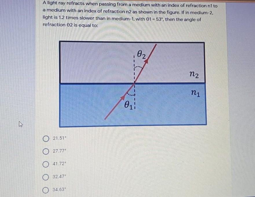 Solved A light ray refracts when passing from a medium with | Chegg.com