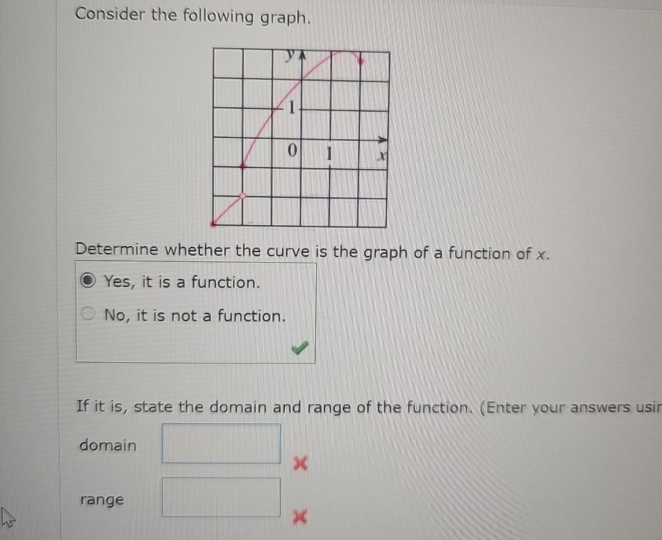 Solved Consider the following graph.Determine whether the | Chegg.com