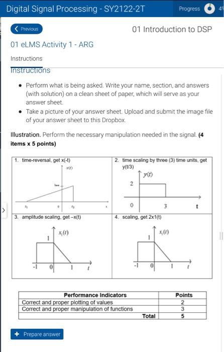 Solved Digital Signal Processing - SY2122-2T Progress 45 | Chegg.com