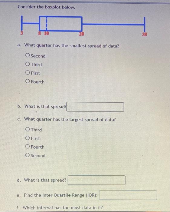 Solved Consider the boxplot below. 20 38 a. What quarter has | Chegg.com