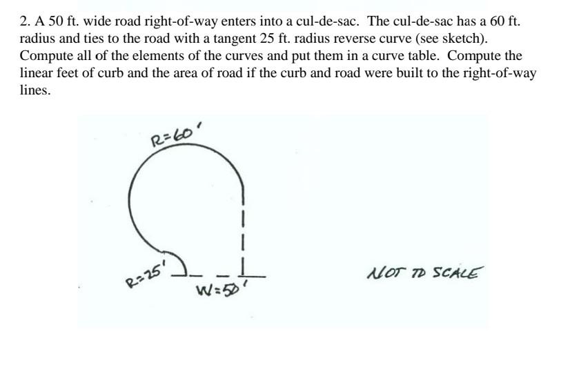 Solved 2. A 50 ft. wide road right-of-way enters into a | Chegg.com