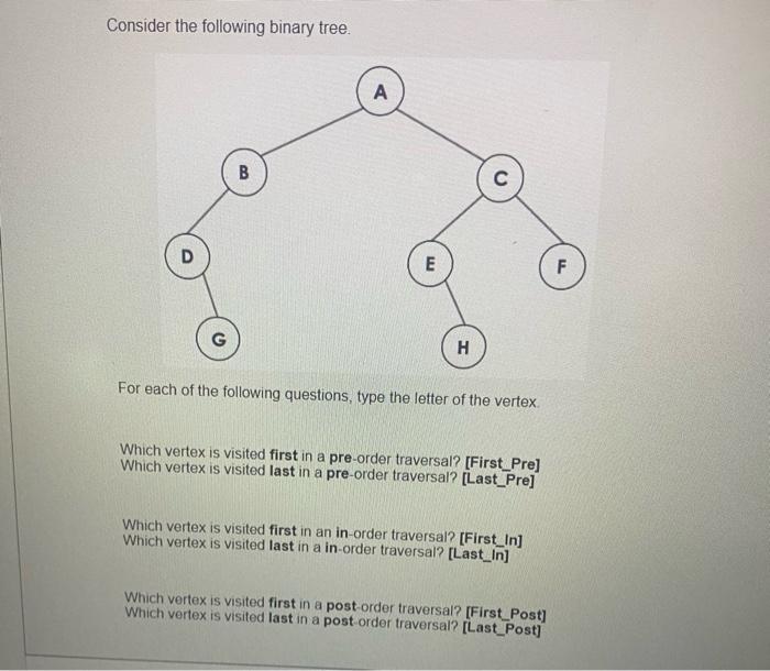 Solved Consider the following binary tree. A B с D E F H For | Chegg.com