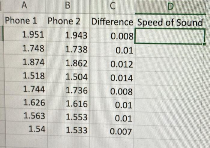 Solved \begin{tabular}{|rrr|} \multicolumn{1}{c}{ A } & | Chegg.com