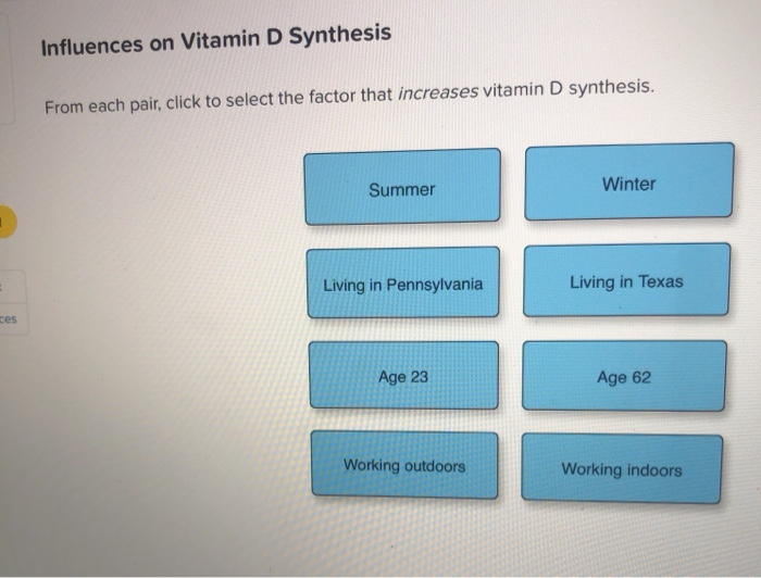 Solved Influences On Vitamin D Synthesis From Each Pair
