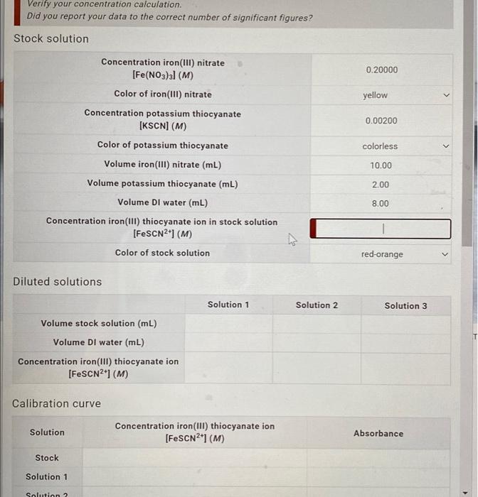 Solved Verify your concentration calculation. Did you report | Chegg.com