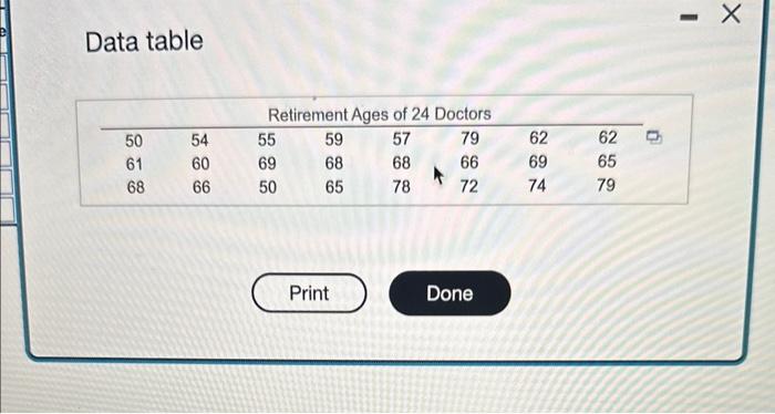 Solved the accompanying data set lists the retirement ages | Chegg.com