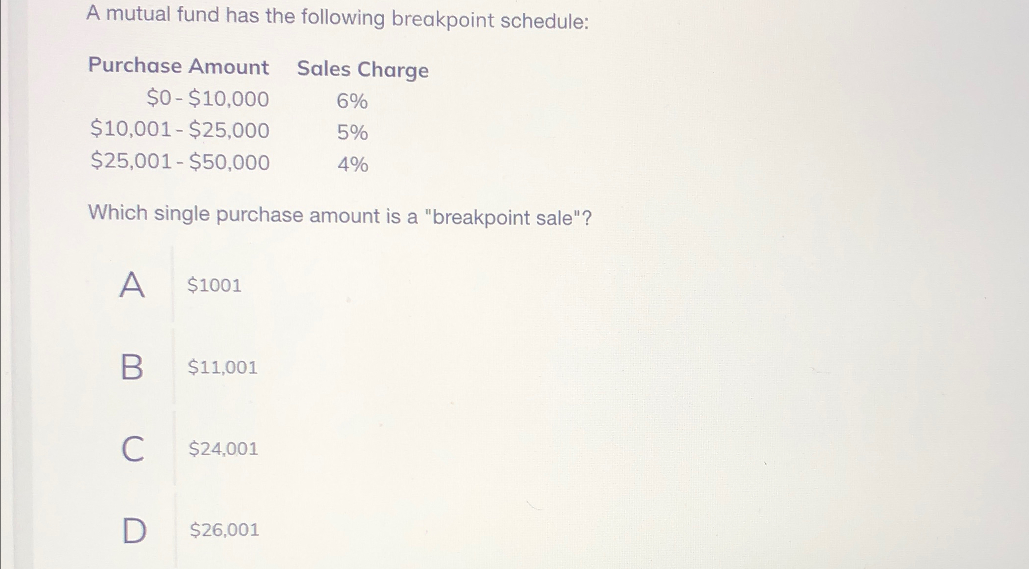 Solved A mutual fund has the following breakpoint | Chegg.com