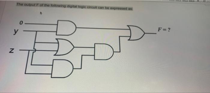 Solved The output F of the following digital logic circuit | Chegg.com
