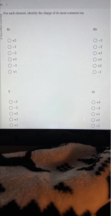 Solved For each element, identify the charge of its most | Chegg.com