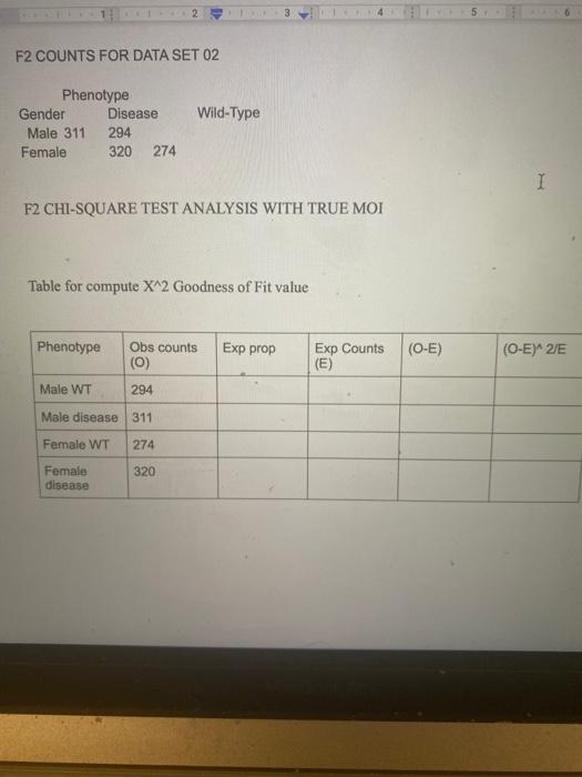 Solved The number of offspring in F1 and F2 generations: 507 | Chegg.com