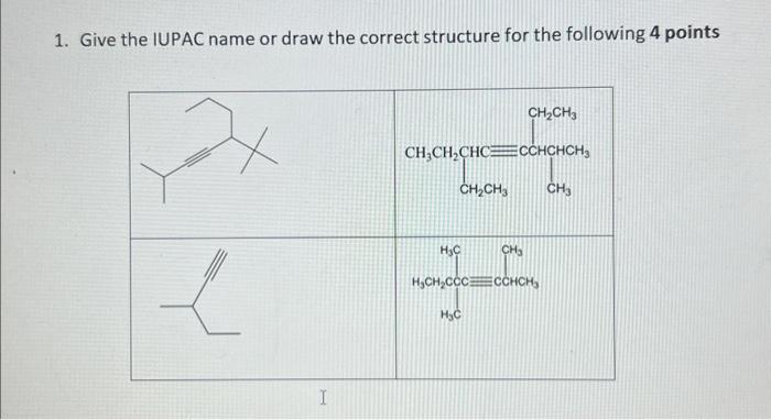 Solved 1. Give the IUPAC name or draw the correct structure | Chegg.com