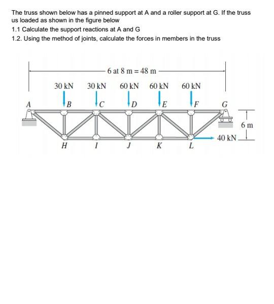 Solved The truss shown below has a pinned support at A and a | Chegg.com