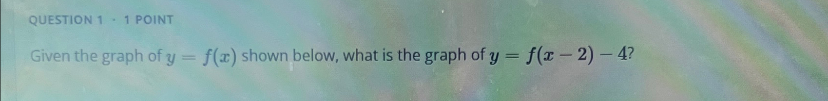 Solved QUESTION 1 - 1 ﻿POINTGiven the graph of y=f(x) ﻿shown | Chegg.com