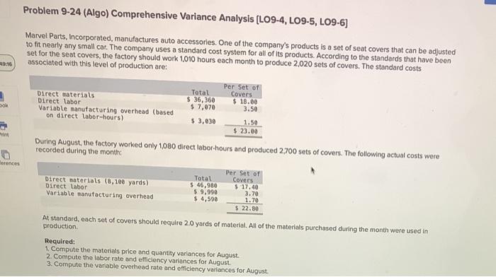 Solved Problem 9-24 (Algo) Comprehensive Variance Analysis | Chegg.com