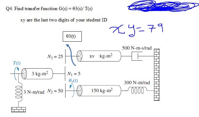 Solved Q4: Find transfer function G(s)=θ3sT(s)xy =79 | Chegg.com Solved Q4: Find transfer function G(s)=θ3sT(s)xy =79 | Chegg.com