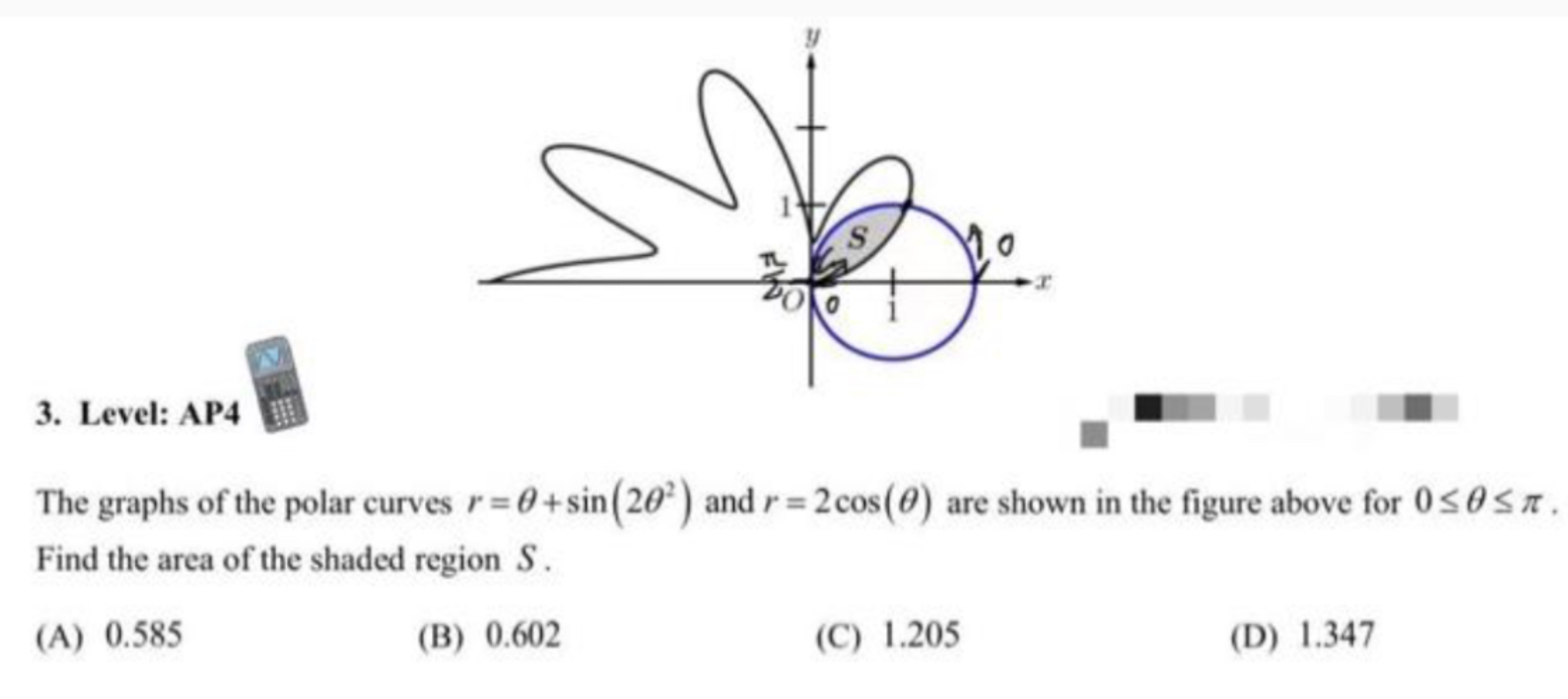 Solved Level: AP4The graphs of the polar curves r=θ+sin(2θ2) | Chegg.com