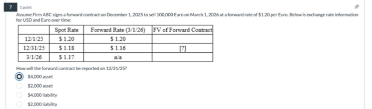 Solved 71 ﻿polintAssume Firm ABC signs a forward contract on | Chegg.com