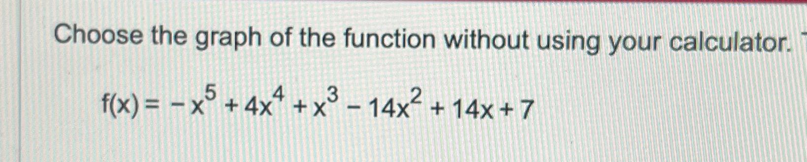Solved Choose the graph of the function without using your | Chegg.com