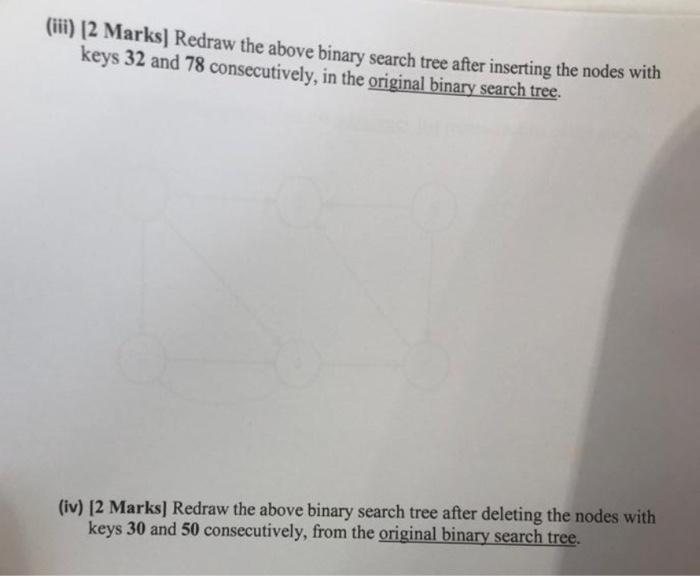 Solved (iii) [2 Marks] Redraw the above binary search tree | Chegg.com