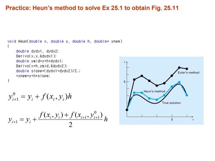 Solved i need a set of coding written in visual studios | Chegg.com