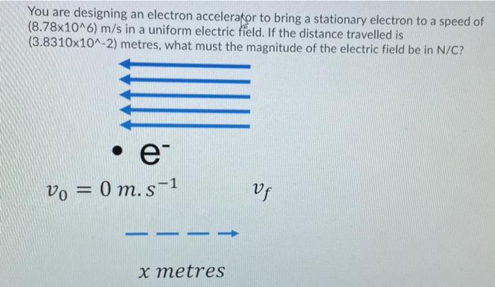 Solved You are designing an electron accelerator to bring a | Chegg.com