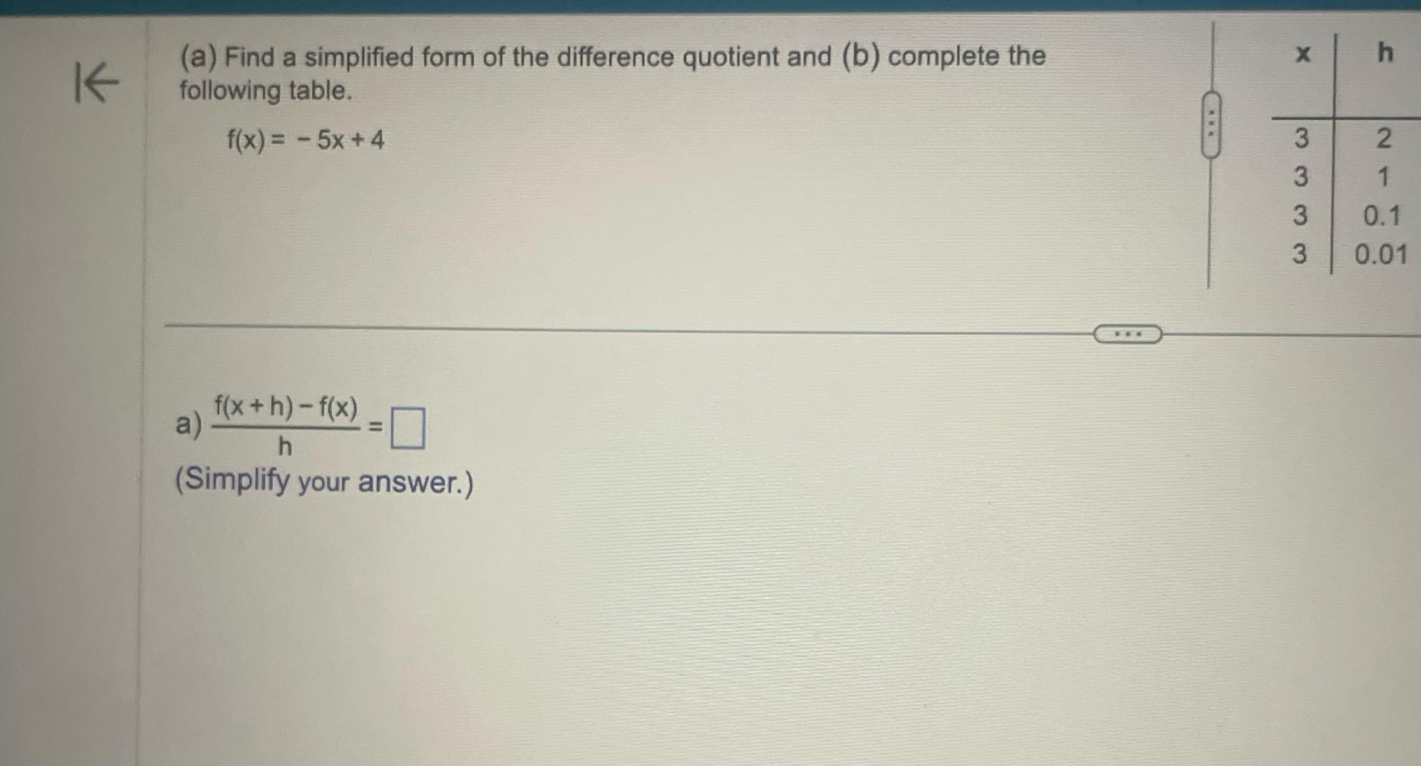 Solved (a) ﻿Find a simplified form of the difference | Chegg.com
