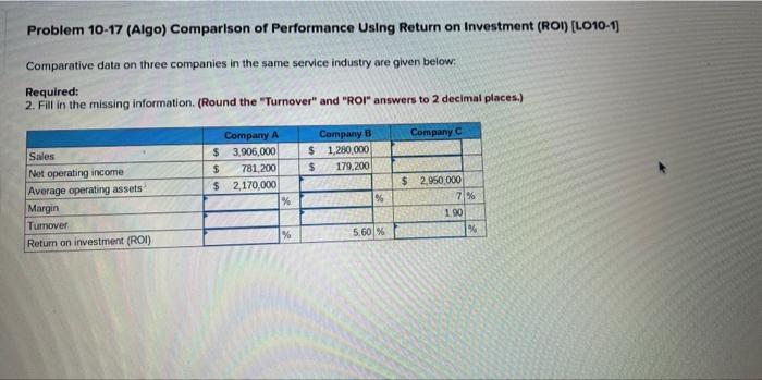 Solved Problem 10-17 (Algo) Comparison of Performance Using | Chegg.com