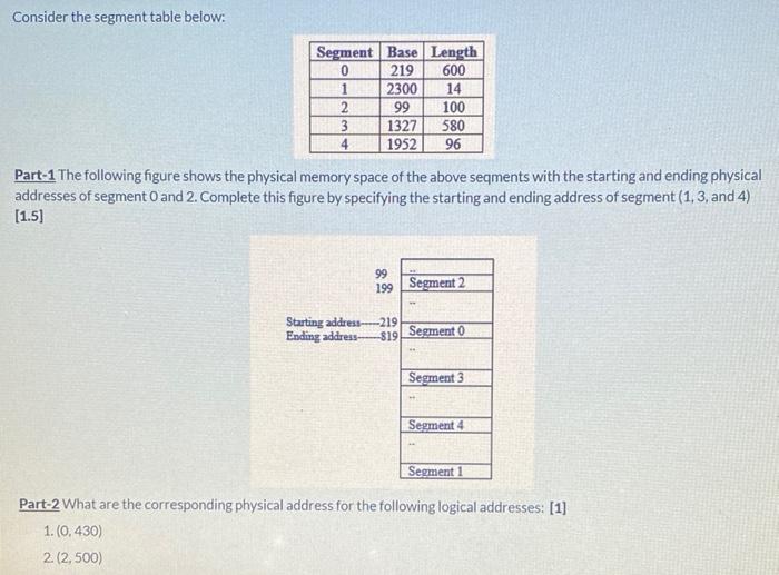 Solved Consider the segment table below: Segment Base Length | Chegg.com