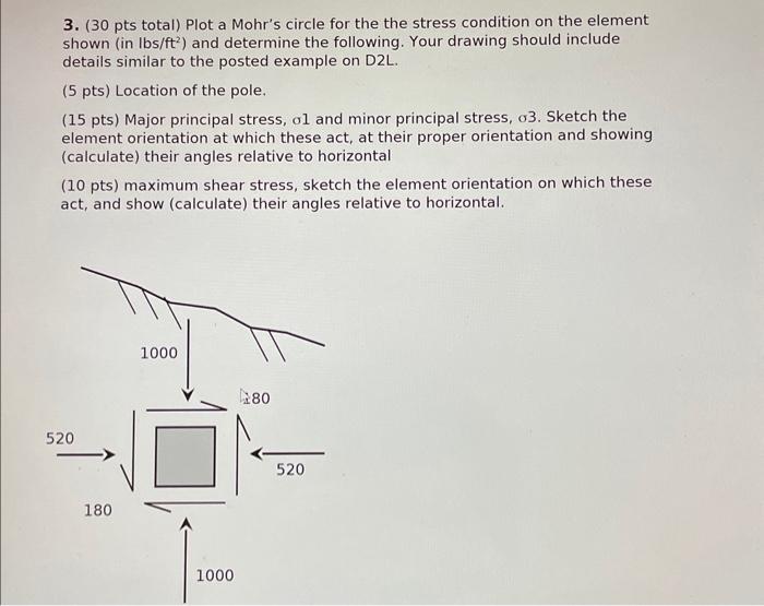 Solved 3. ( 30 pts total) Plot a Mohr's circle for the the | Chegg.com Solved 3. ( 30 pts total) Plot a Mohr's circle for the the | Chegg.com