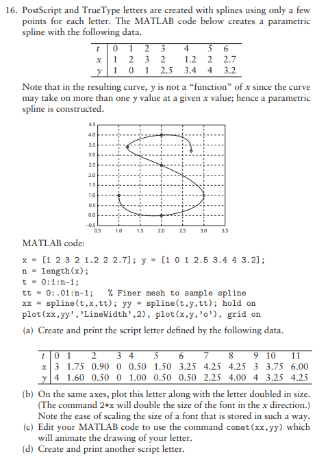 Solved PostScript and TrueType letters are created with | Chegg.com