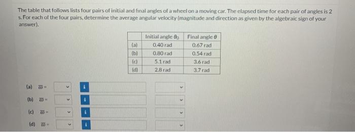 Solved The table that follows lists four pairs of initial | Chegg.com