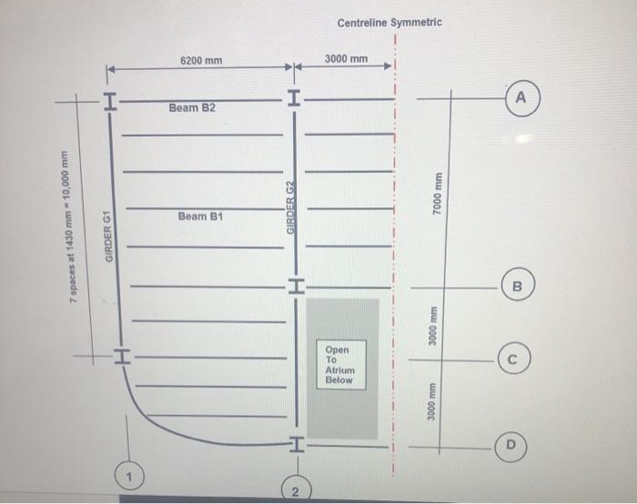 Solved Load compilation, Load tracing, Column load analysis. | Chegg.com