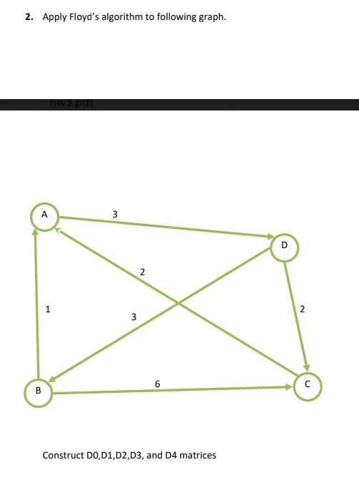 Solved Apply Floyd's algorithm to following graph.Construct | Chegg.com