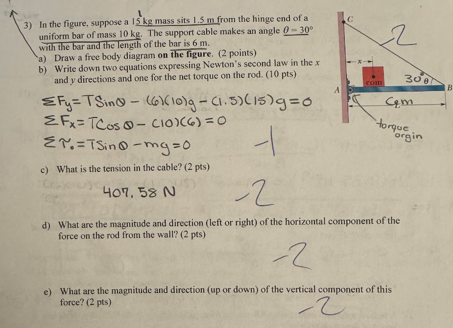 Solved Please Answer Parts a,b,c,d, ﻿and e. ﻿a. | Chegg.com