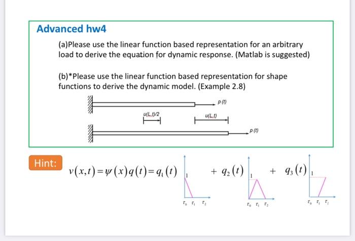 Solved structure dynamic ( only expert answer it ) if its | Chegg.com