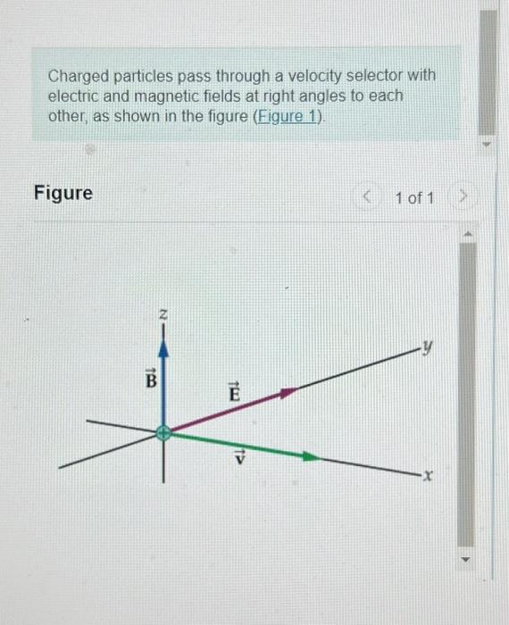 Solved Charged particles pass through a velocity selector | Chegg.com