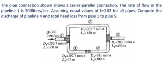 Solved The pipe connection shown shows a series-parallel | Chegg.com