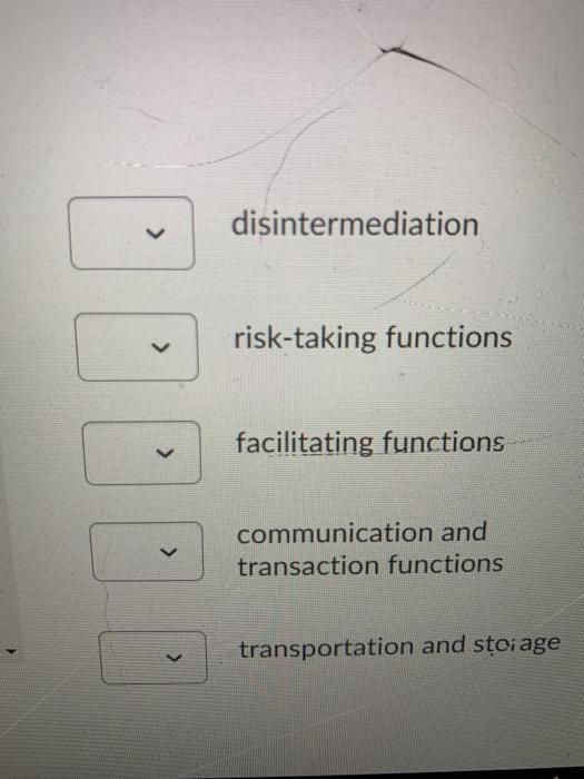 Solved disintermediation
