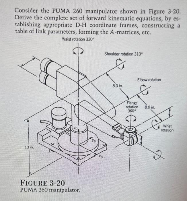 Solved Consider the PUMA 260 manipulator shown in Figure | Chegg.com