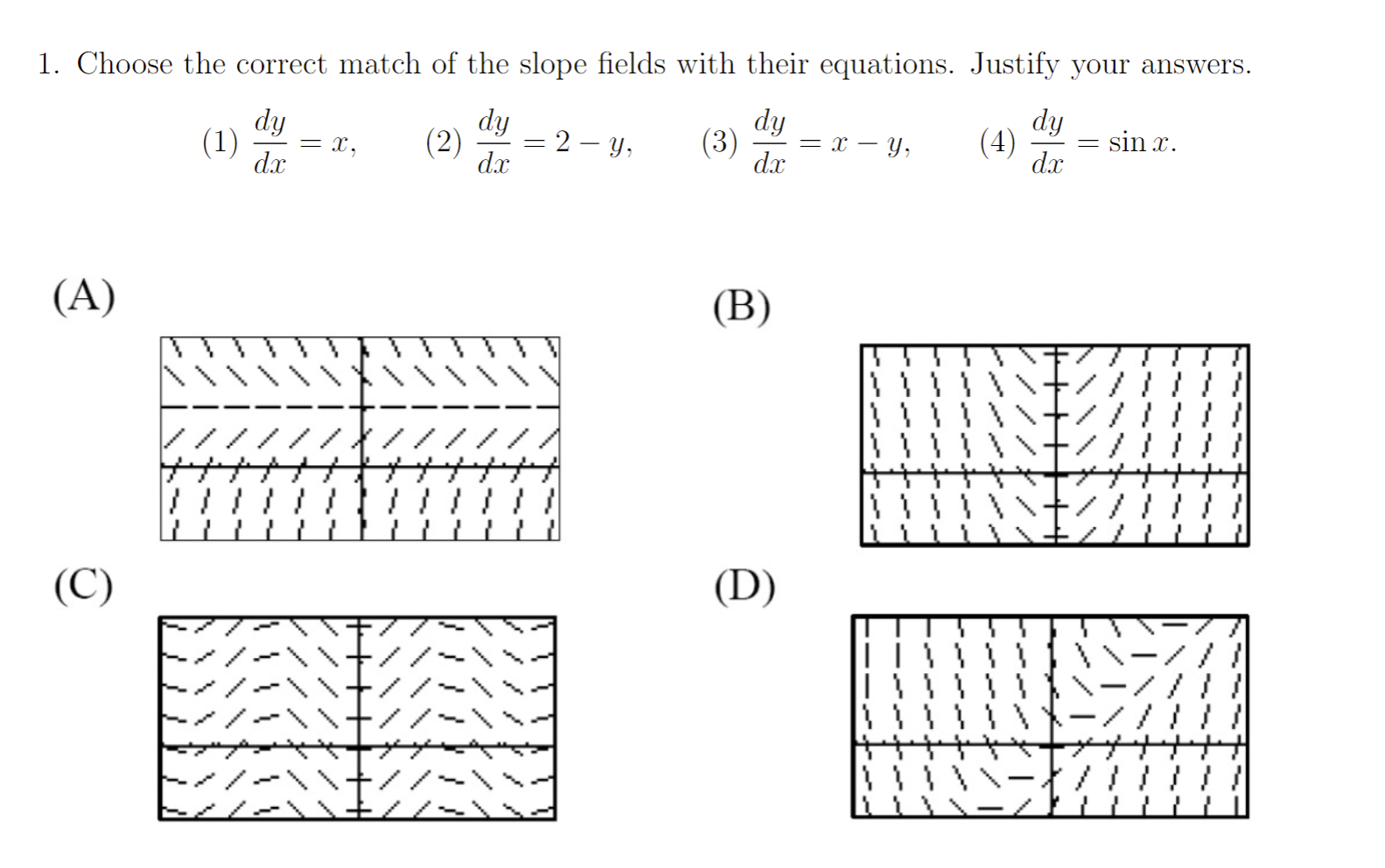 Choose the correct match of the slope fields with | Chegg.com