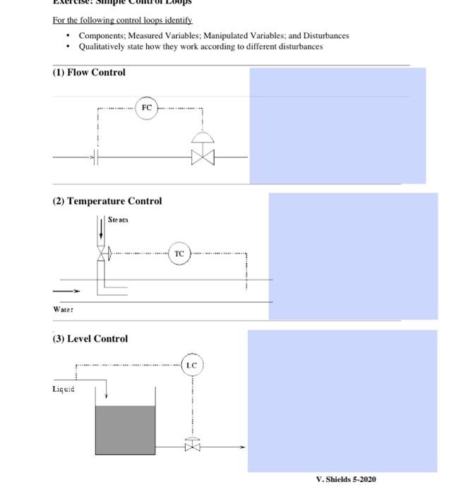 Solved PRPLTEK 102 - Process Measurement and Control | Chegg.com