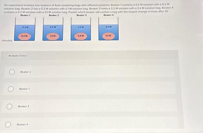 Solved An experiment involves four beakers of fluid | Chegg.com